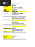 KRA (Duty Description List) Update | PDF | Warehouse | Supply Chain