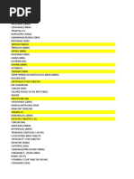 Philippine National Formulary - Essential Medicines List | PDF | Tablet ...