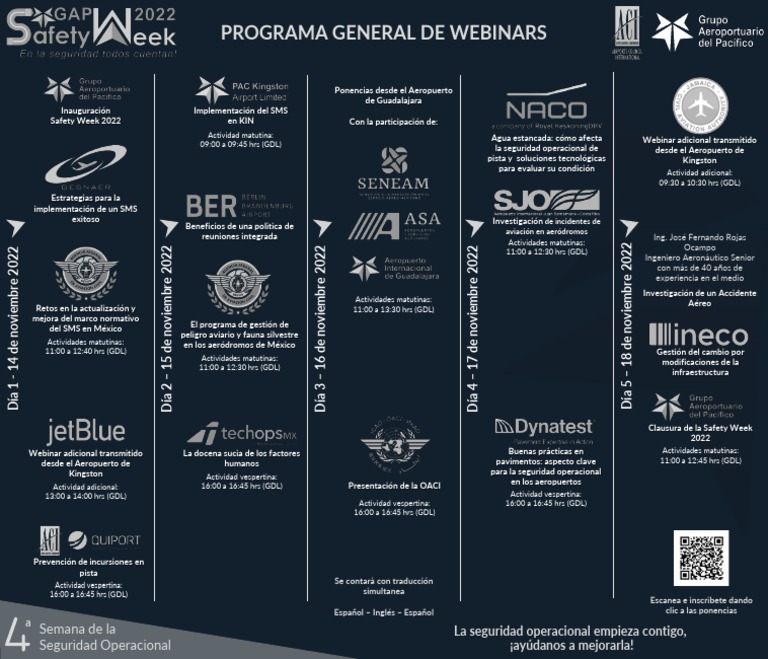 Programa General GAP SAFETY WEEK 2022 | PDF