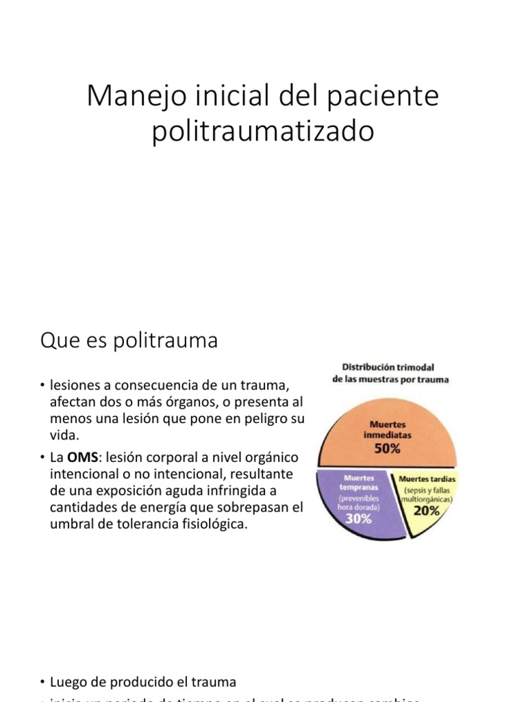 Manejo Inicial Del Paciente Politraumatizado | PDF | Medicina CLINICA ...