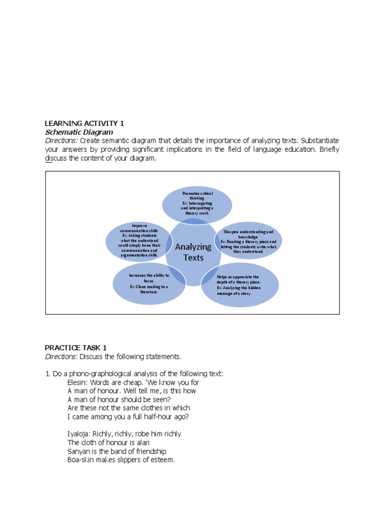 ENGLISH | PDF | Language Arts & Discipline