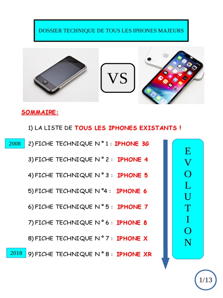Dossier de Tous Les Iphones Majeurs | PDF