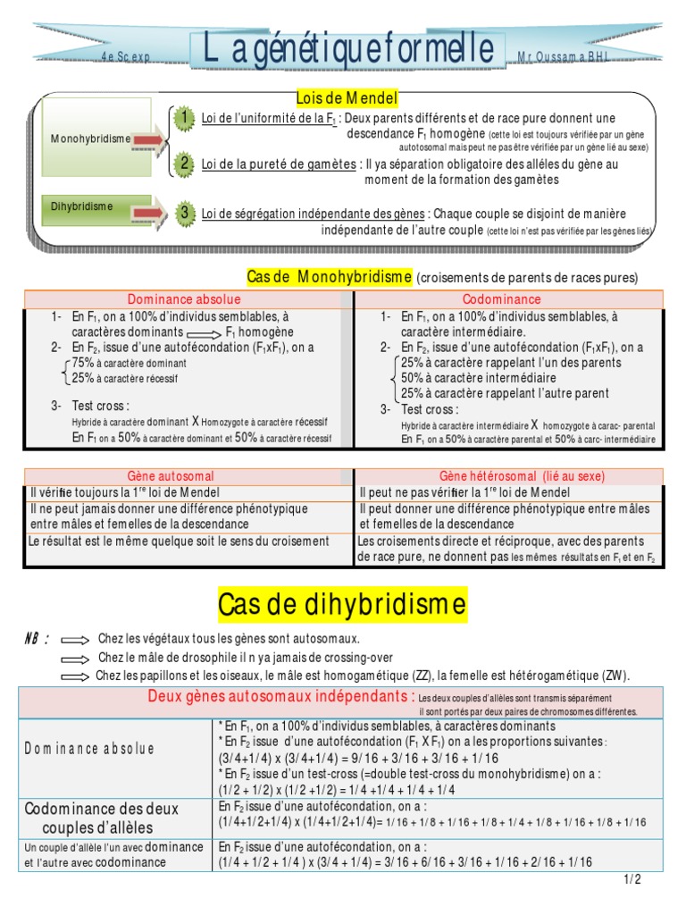 17503901 La Genetique Formelle PDF | Hybrid (Biology) | Reproduction 17503901 La Genetique Formelle PDF | Hybrid (Biology) | Reproduction