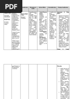 Propofol Drug Study | PDF | Medical Specialties | Clinical Medicine