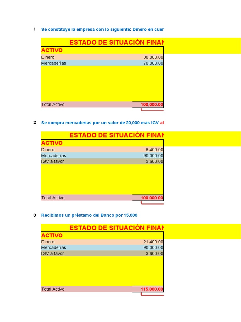 Desarrollo Clase - Upn 1 | PDF | Contabilidad | Hoja de balance