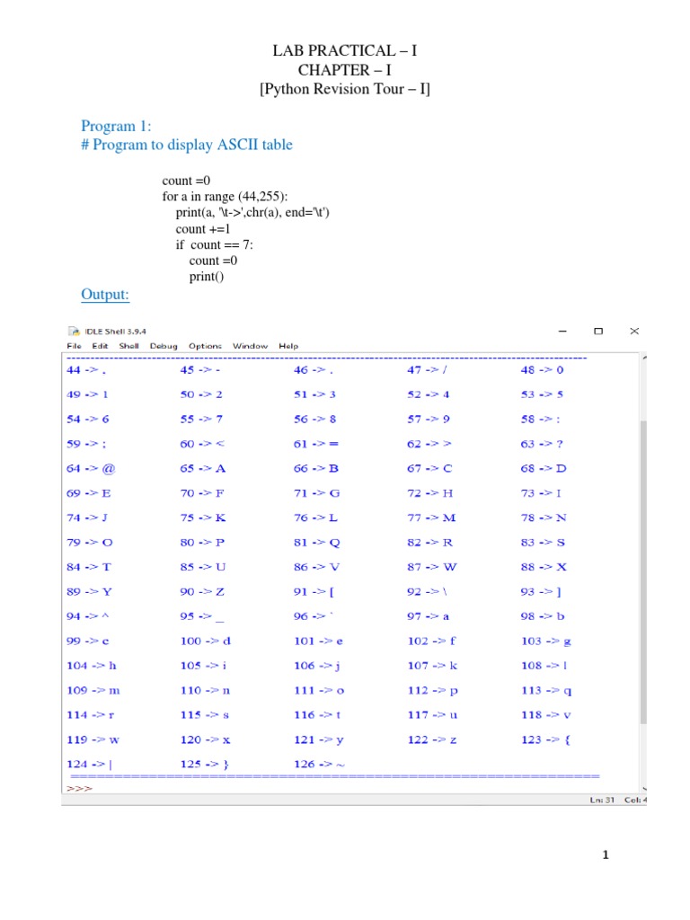 Lab Practical - I CHPT 1 | PDF | Technology & Engineering