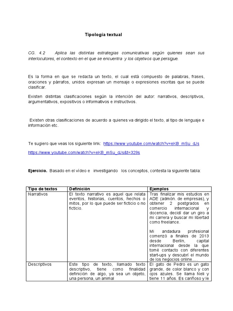 Ejercicio de Tipología Textual | PDF