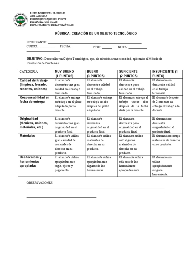 Rubrica de Proyecto Tecnológico | PDF