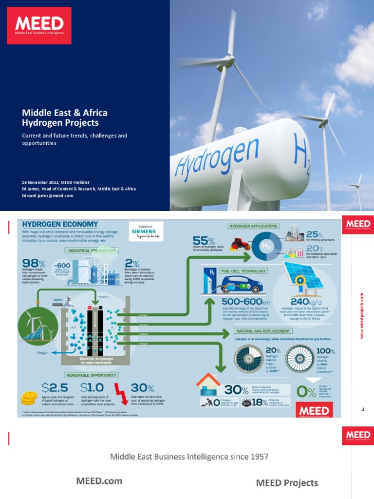 MEA Hydrogen Projects Overview | PDF | Renewable Energy | Sustainable ...