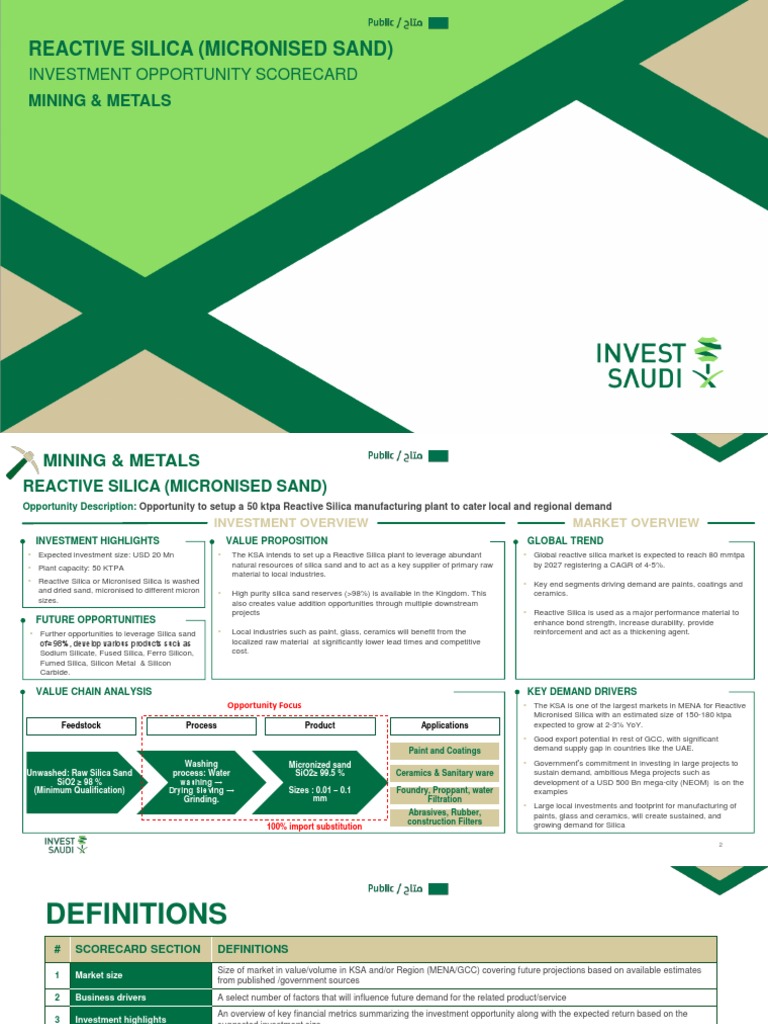 Reactive Silica Micronised Sand | PDF
