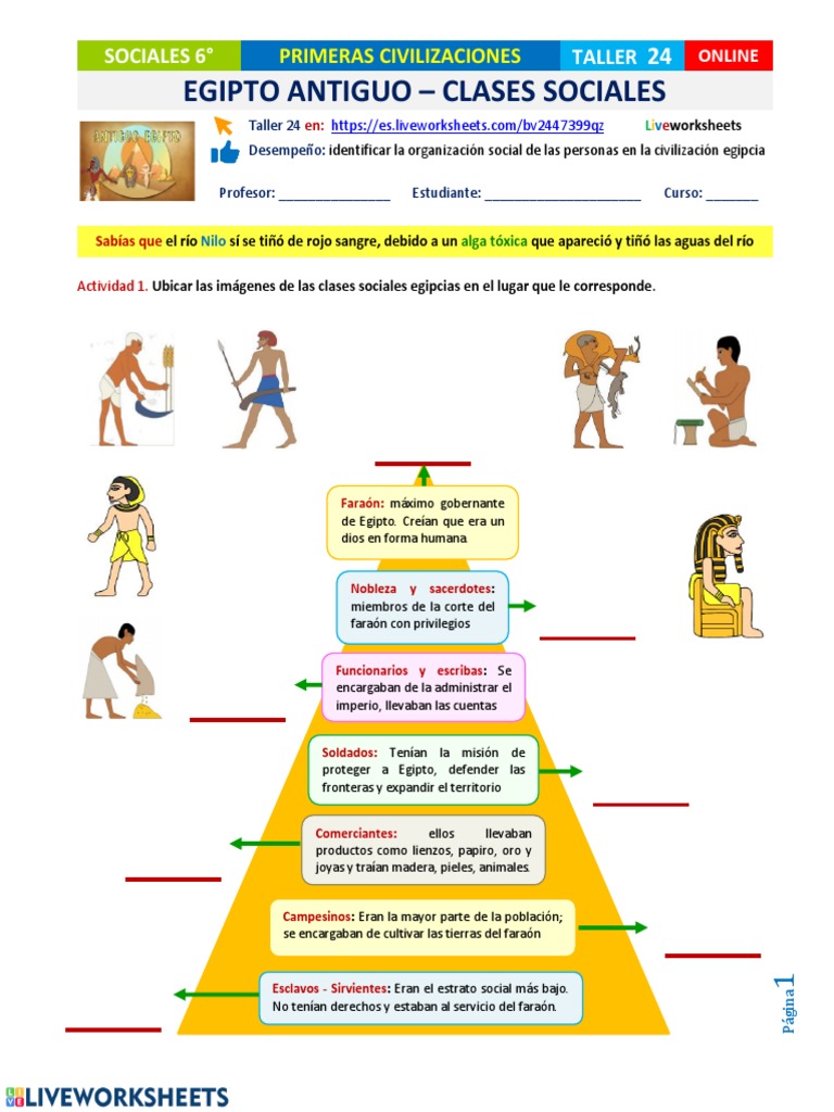 Actividad OCTAVO A Y B | PDF | Antiguo Egipto | faraón