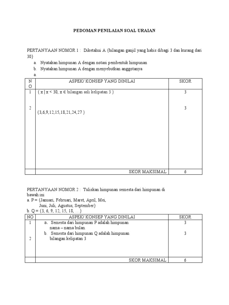 Pedoman Penilaian Soal Uraian - 19310078 | PDF
