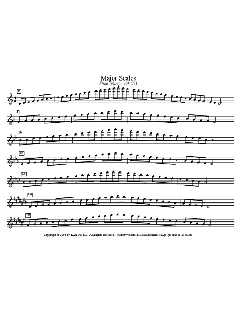 Basic Band Scales | PDF | All Rights Reserved | Classical Music