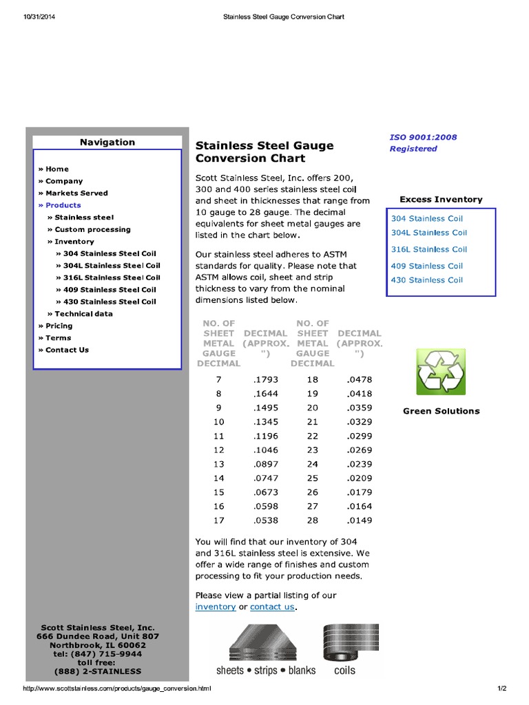 Stainless Steel Gauge Conversion Chart | PDF