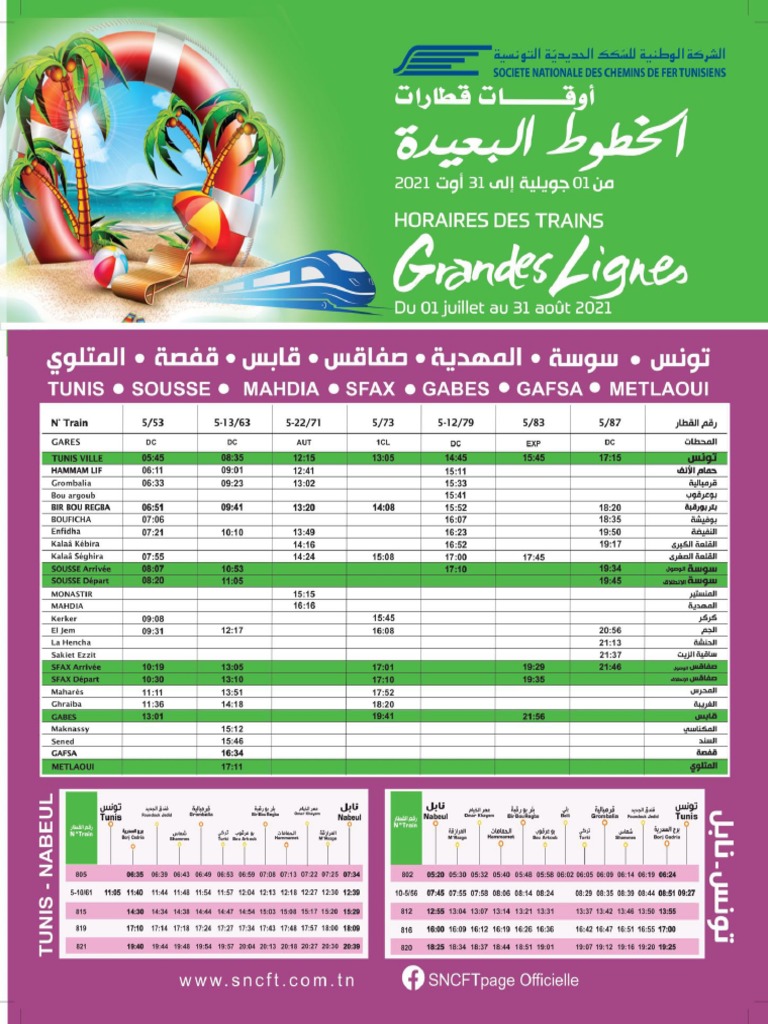SNCFT - Horaires Des Départs Et Des Arrivées Des Trains de Grandes ...