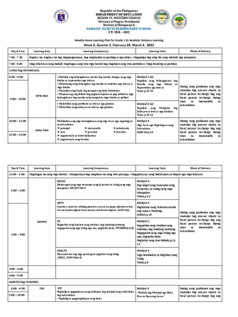Week 4 Feb 28 March 4 2022 | PDF