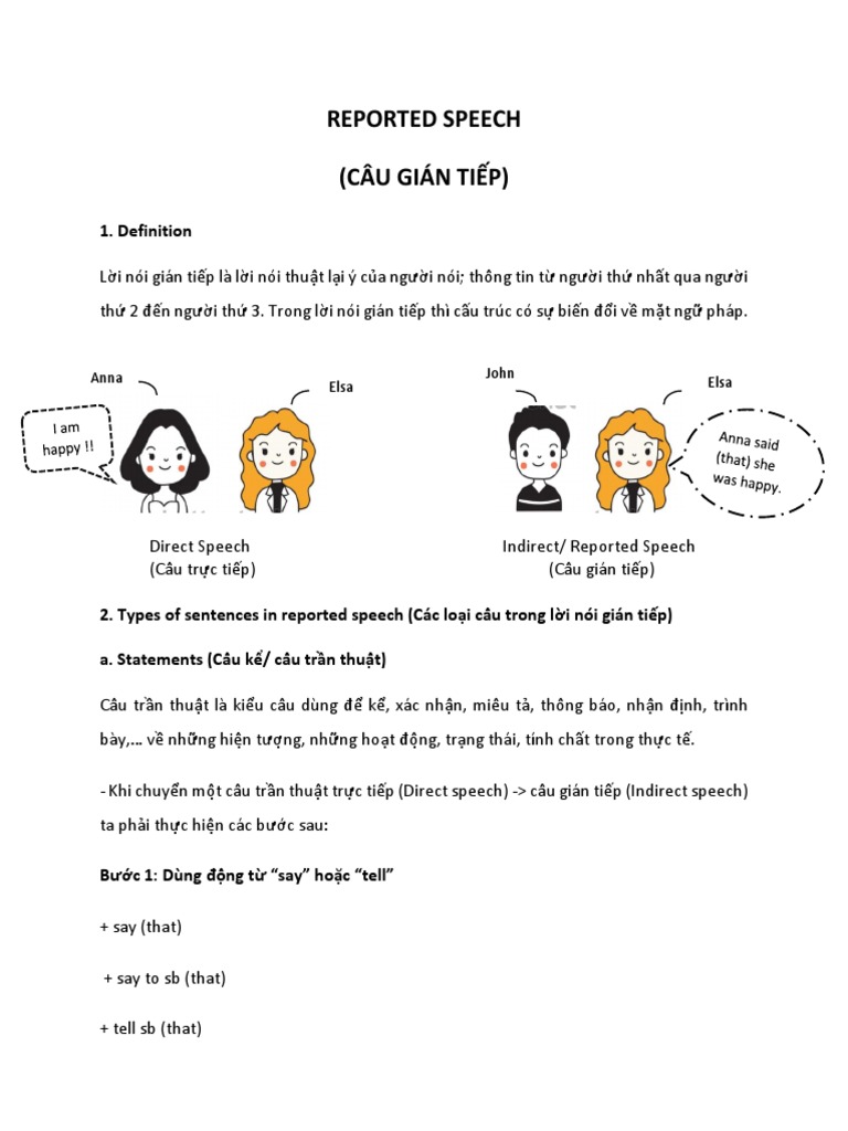 Reported Speech (Statement) | PDF