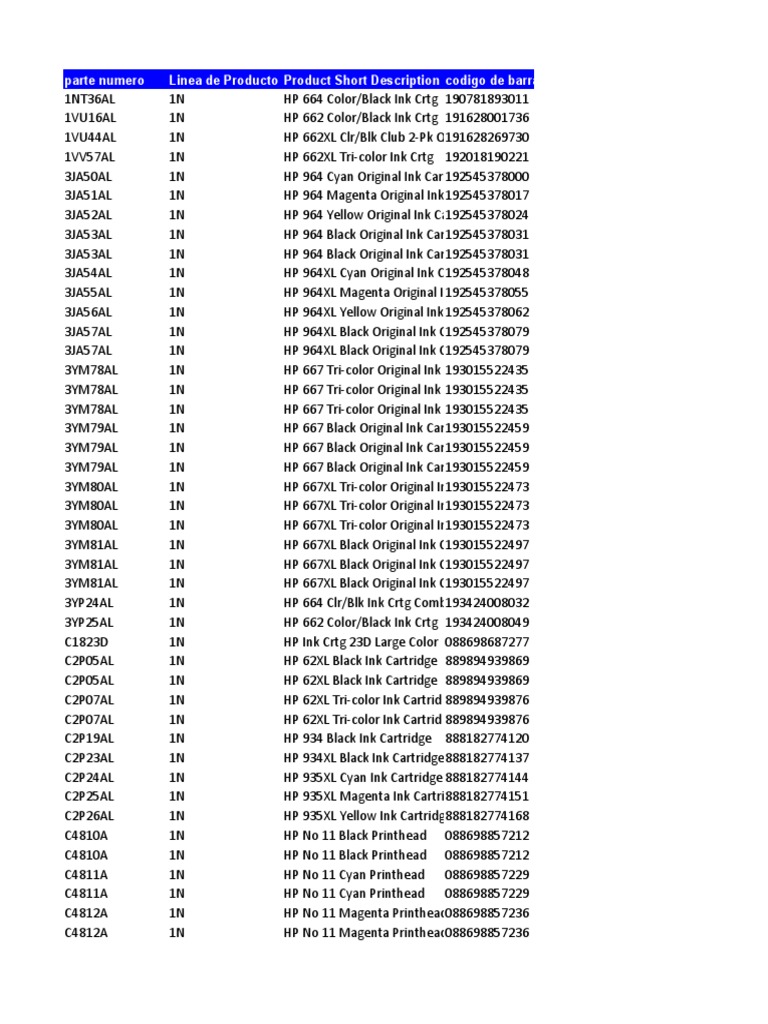 HP Ink and Toner Product Codes | PDF | Magenta | Cyan