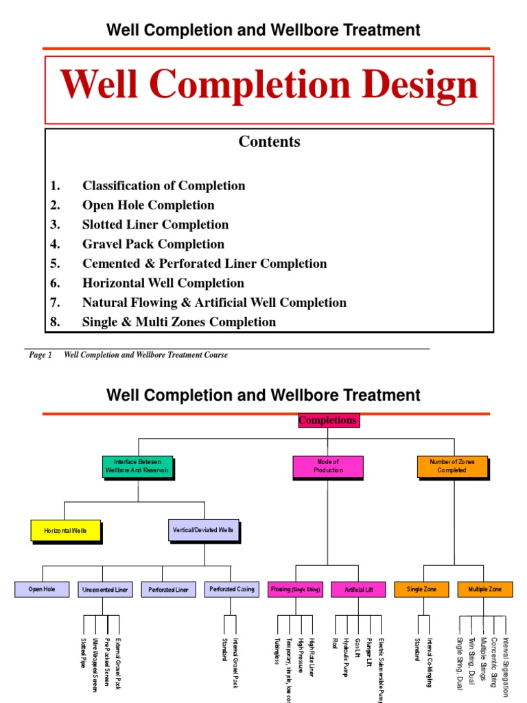 Well Completion Design | PDF