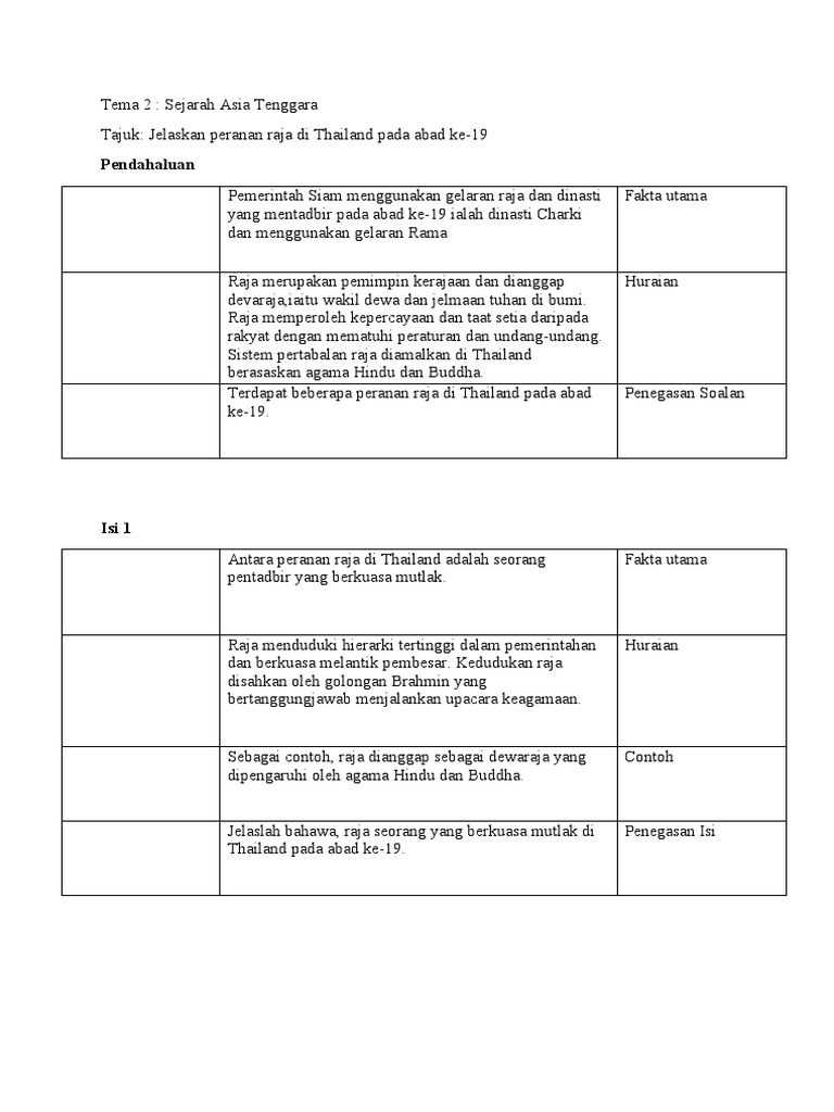 Peranan Raja Thailand Abad 19 | PDF | Politik | Sejarah