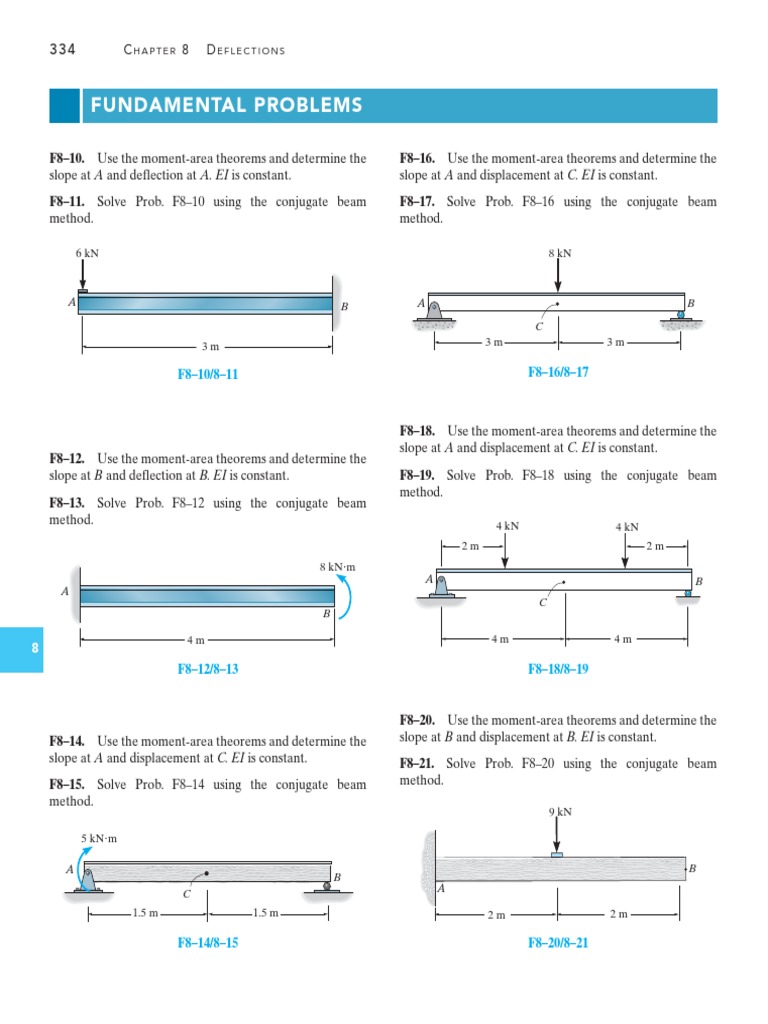 8f. Hibbeler - 8th - Problems | PDF | Mechanical Engineering ...
