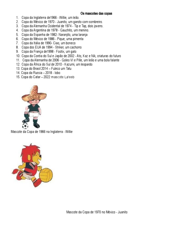 Mascotes Das Copas Do Mundo Fifa Pdf Esportes E Recreação 0941