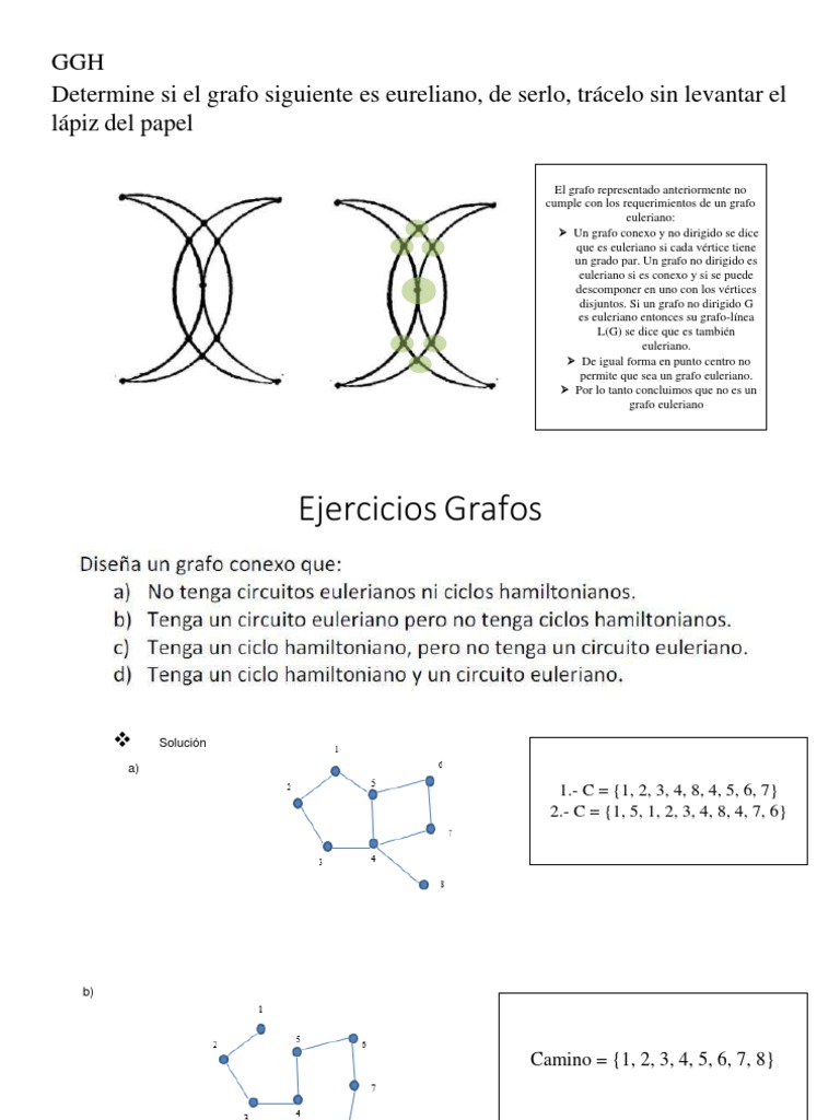 Análisis de Grafos Eulerianos y Hamiltonianos | PDF | Teoría de grafos ...