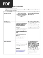 Sample FGD Minutes | PDF | Teachers | Mentorship