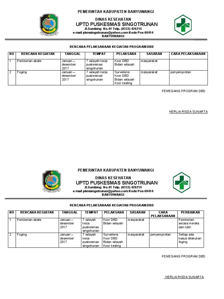 Rencana Kegiatan Program DBD | PDF