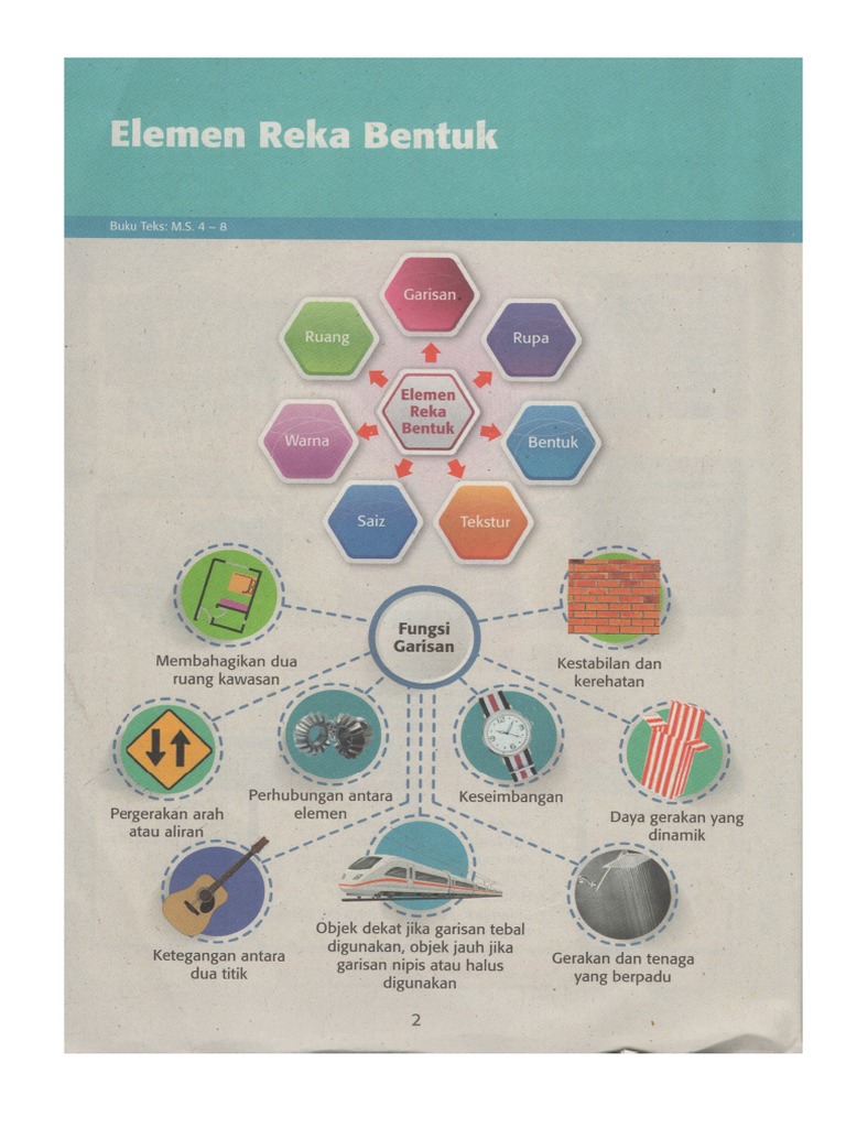 Nota 2 Elemen Reka Bentuk | PDF