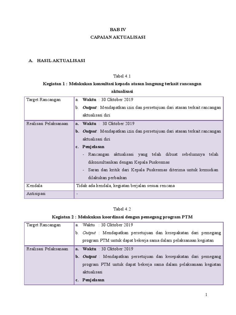 Bab Iv (Rancangan Aktualisasi) | PDF