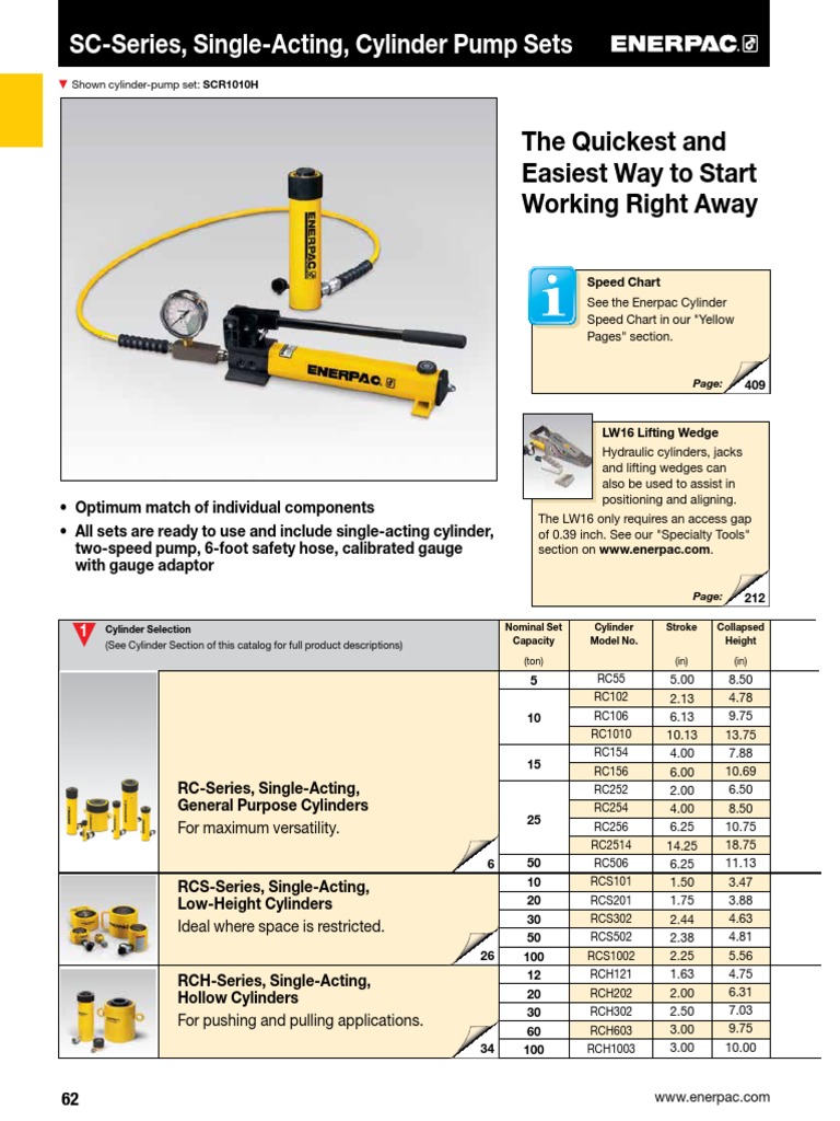 SC-Series Cylinder Pump Sets EN-US | PDF | Technology & Engineering