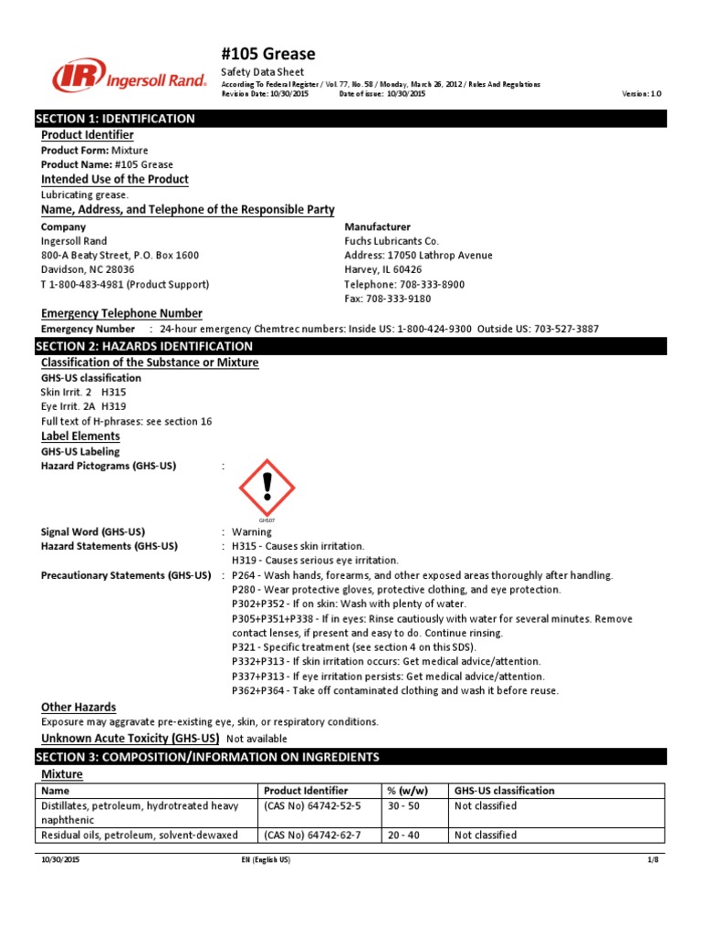 105 SDS 103015 | PDF | Firefighting | Personal Protective Equipment