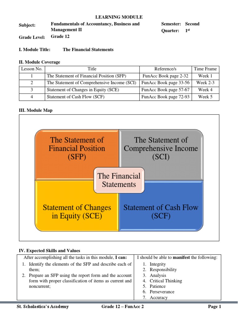 Lesson 1 The Statement of Financial Position | PDF | Balance Sheet ...