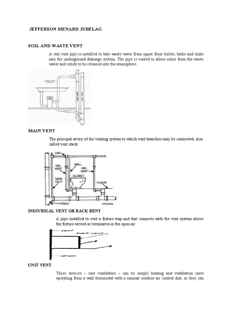 Comprehensive Guide to Plumbing Vents | PDF