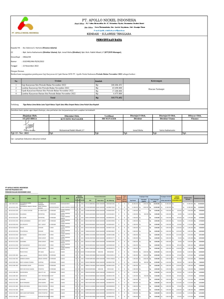 PD 019 - Payroll Bulan November 2022 | PDF