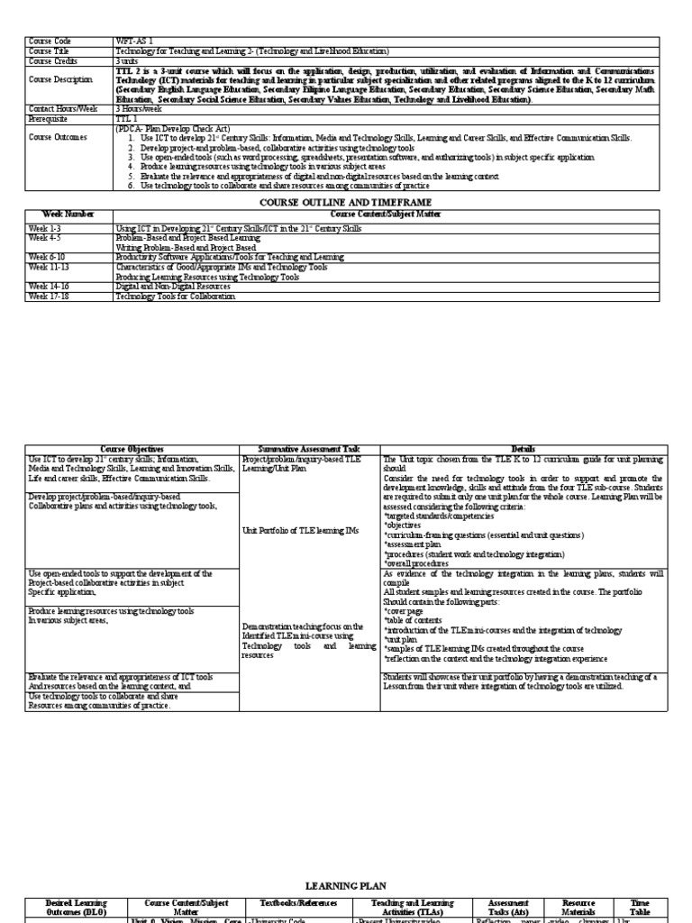 ICT in Teaching & Learning Course | PDF | Educational Technology ...