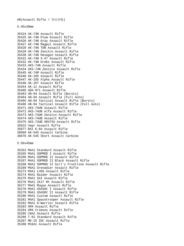 Weapons and Vests Ids | PDF