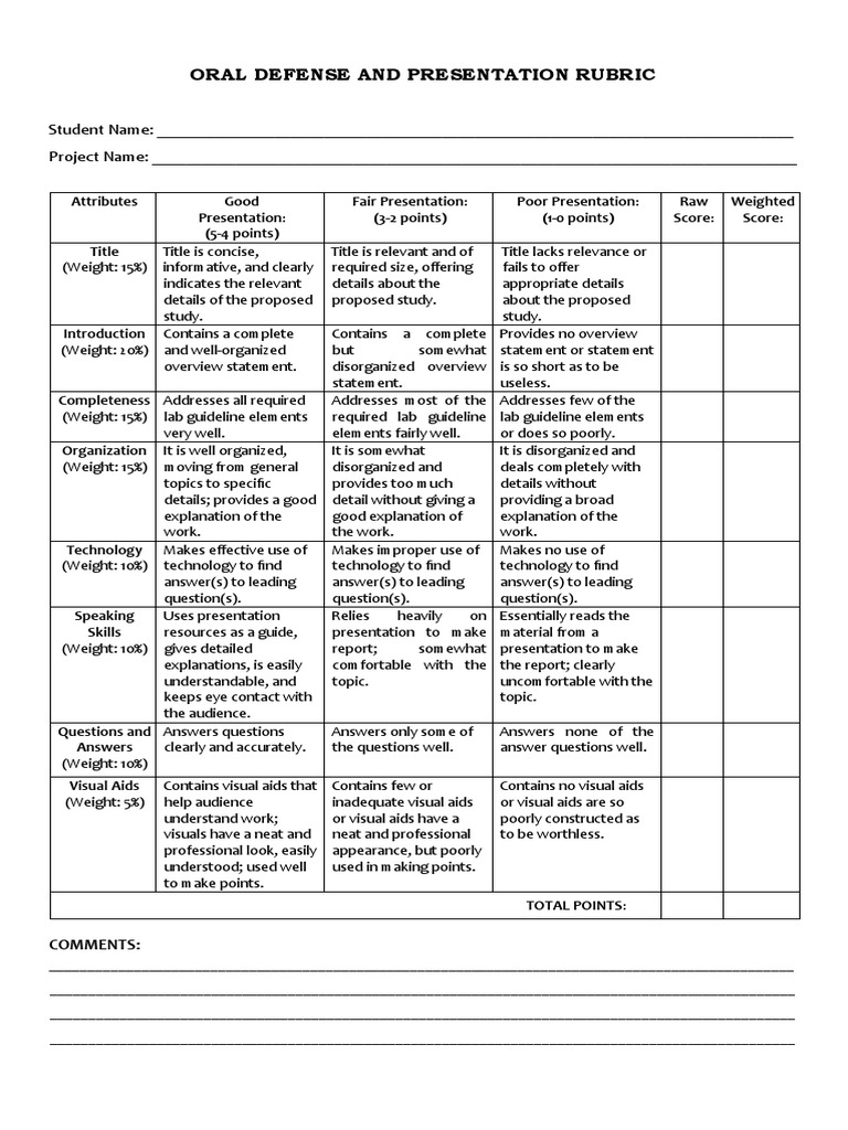 Rubric - Oral Defense & Presentation | PDF