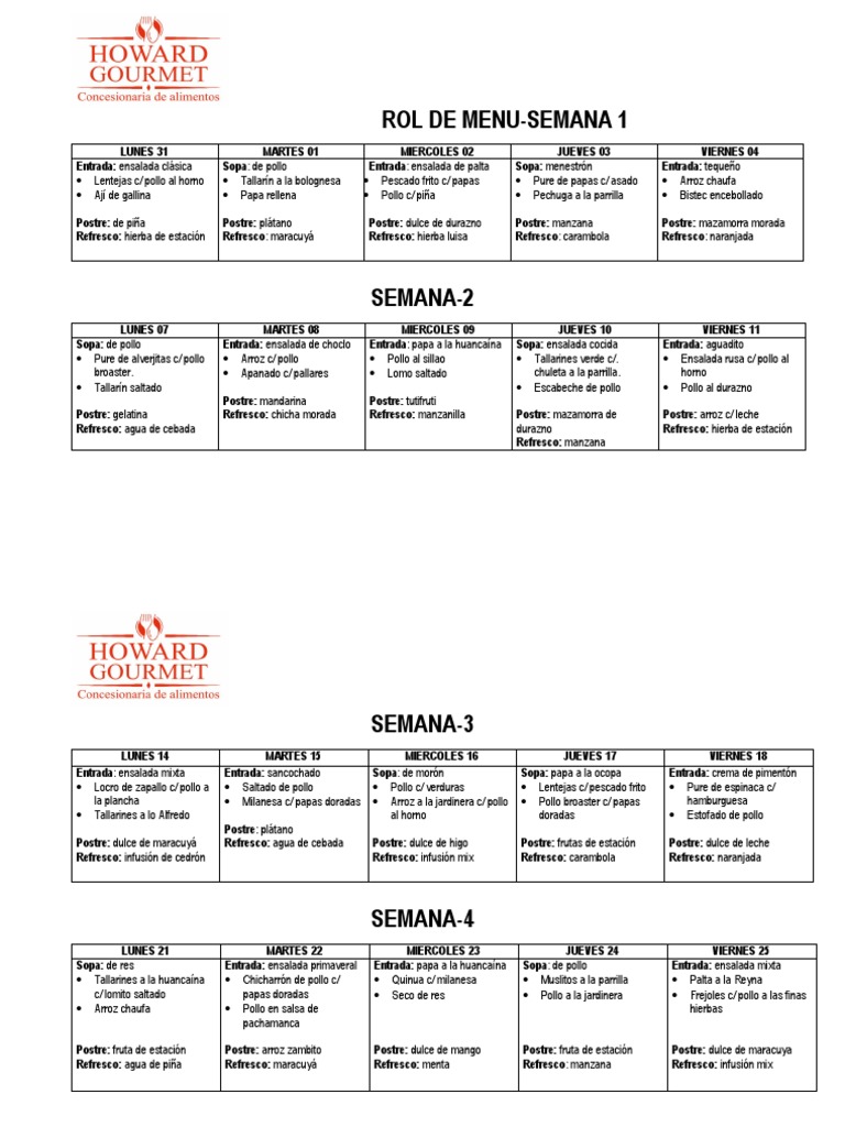 Menú Semanal de Comidas | PDF | Postres | Alimentos