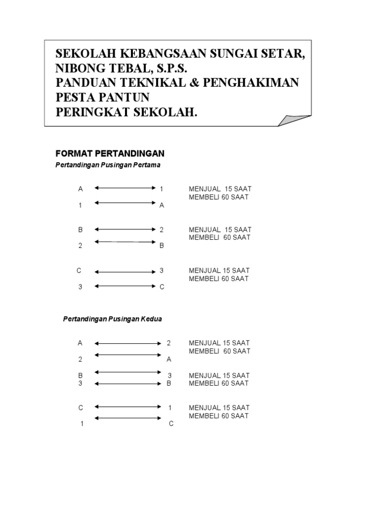 Peraturan Pertandingan Pesta Pantun SKSS 2020 | PDF