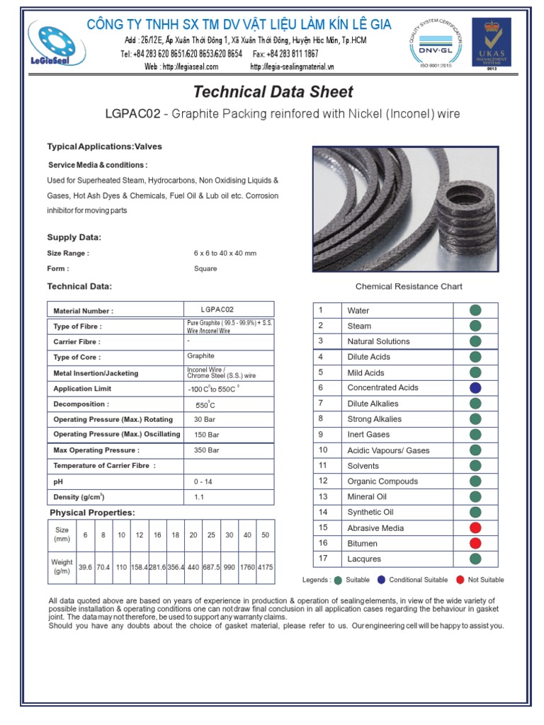 Graphite Packing with Inconel Wire | PDF | Graphite | Chemistry