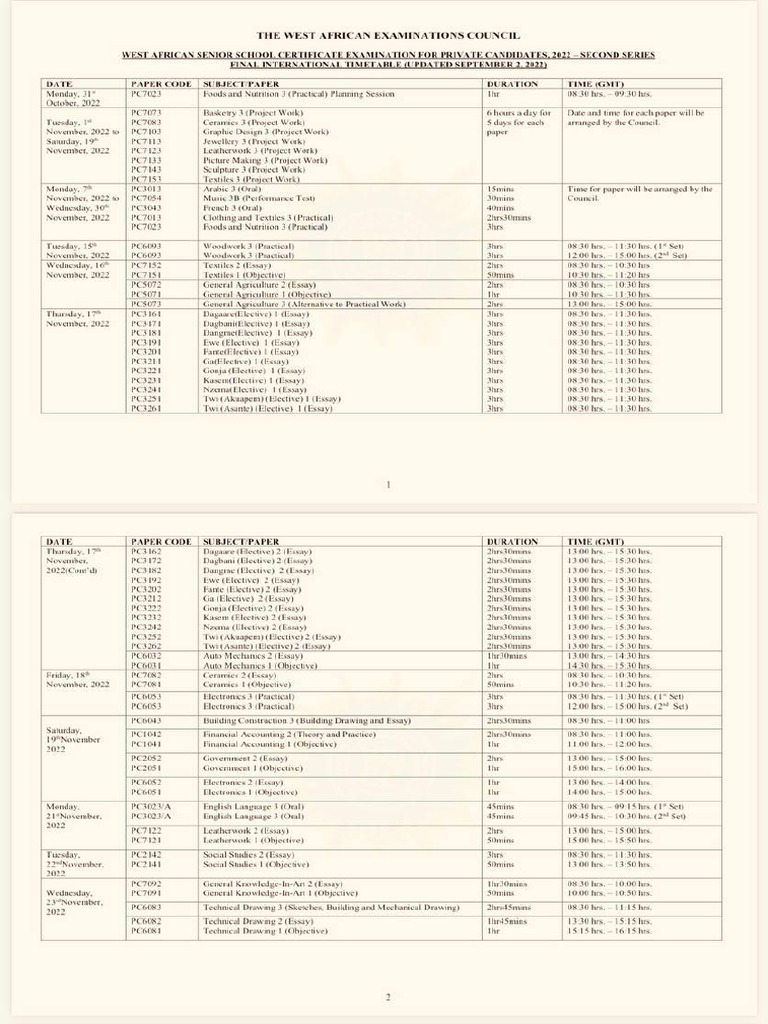 2022 Novdec Final Timetable | PDF