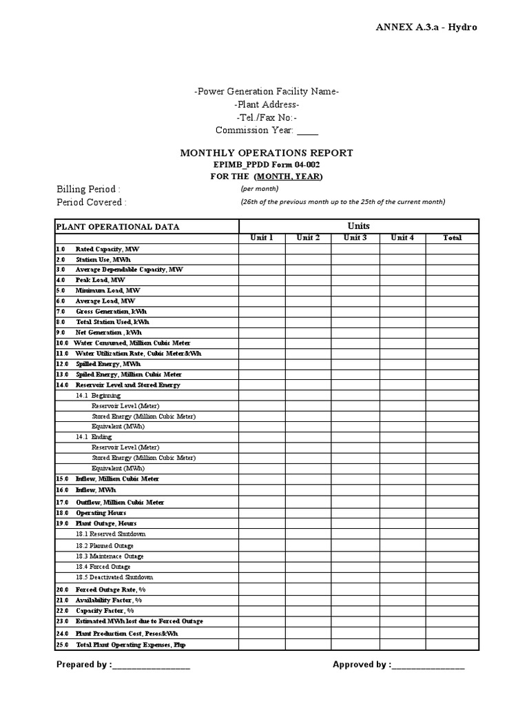 Plant MOR - Hydro.template - Annex A.3 | PDF | Hydroelectricity | Watt