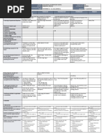 Intervention Plan Project All Numerates Grade I Rose 2022 2023 | PDF ...