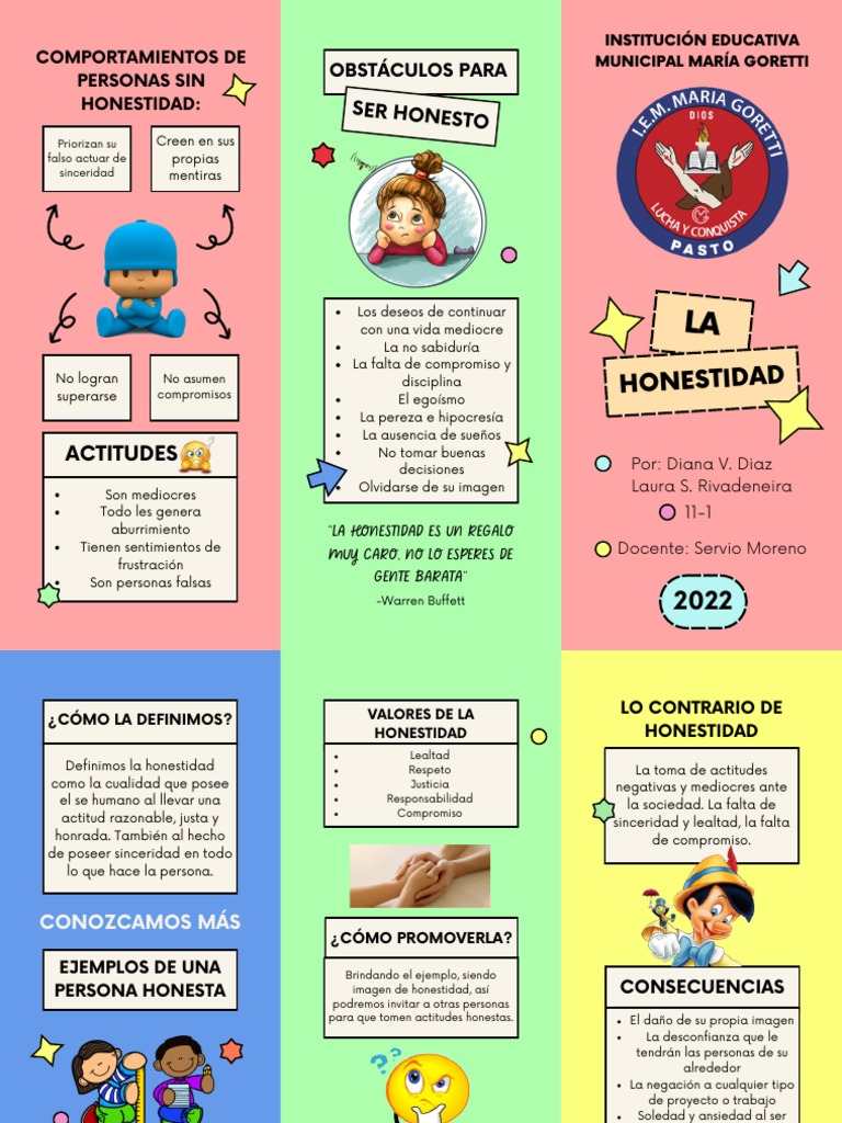 Ejemplos y valores de la honestidad | PDF | Etica Aplicada | Sicología