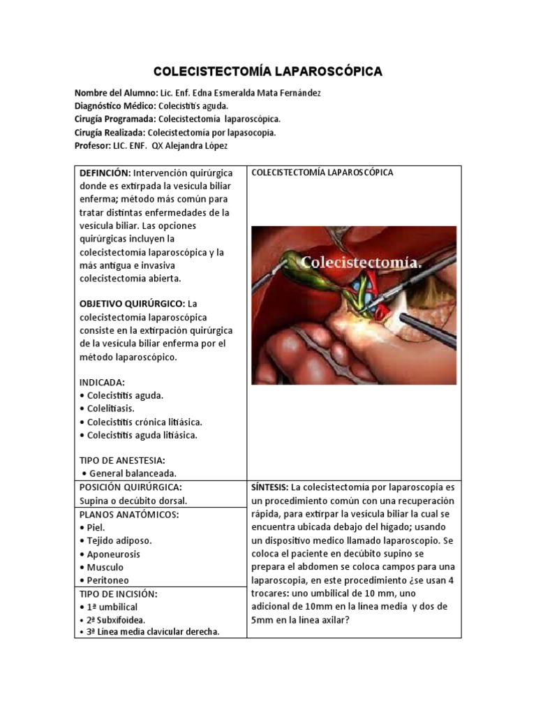 Colecistectomía laparoscópica: un procedimiento mínimamente invasivo ...