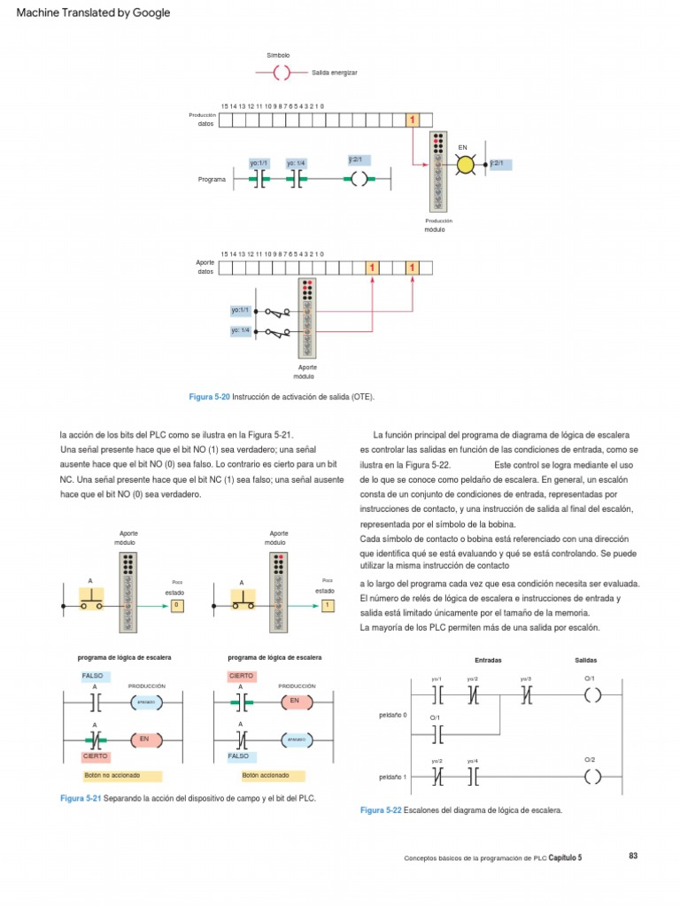 (Frank D. Petruzella) Programmable Logic Controller 4a Edicion (1 ... (Frank D. Petruzella) Programmable Logic Controller 4a Edicion (1 ...