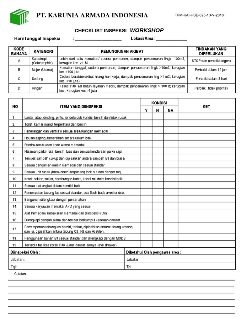 Checklist Area Area WorkshoP | PDF