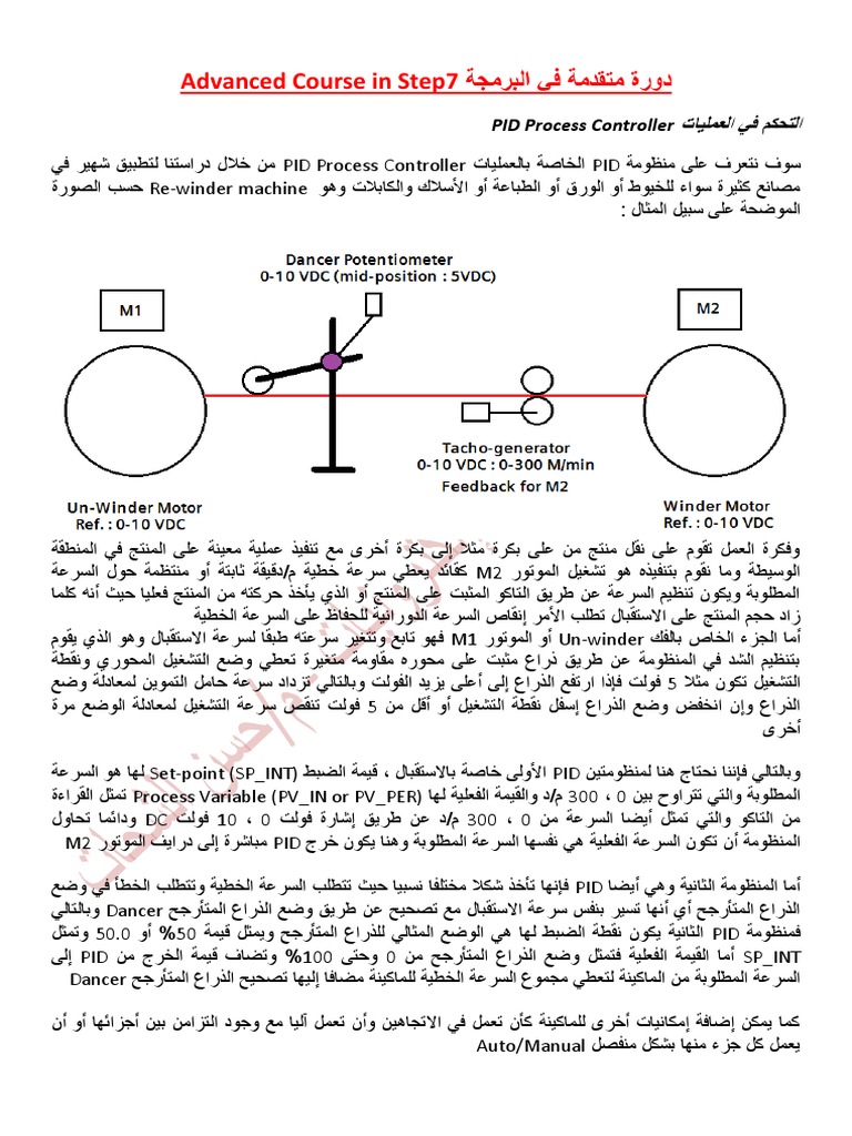 ةجمربلا يف ةمدقتم ةرود Advanced Course in Step7: PID Process Controller | PDF